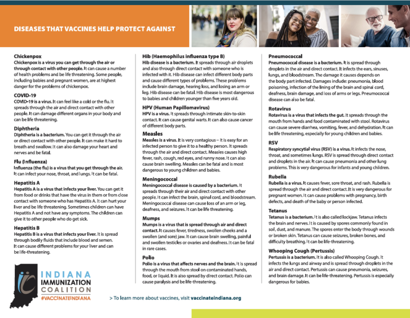 Diseases that Vaccines Help Protect Against Flyer - Vaccinate Indiana